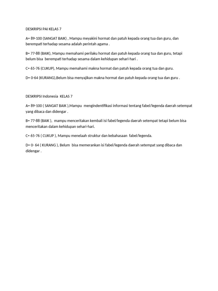 DESKRIPSI Pai Dan Indonesia Kelas 7 Selvi Baru | PDF