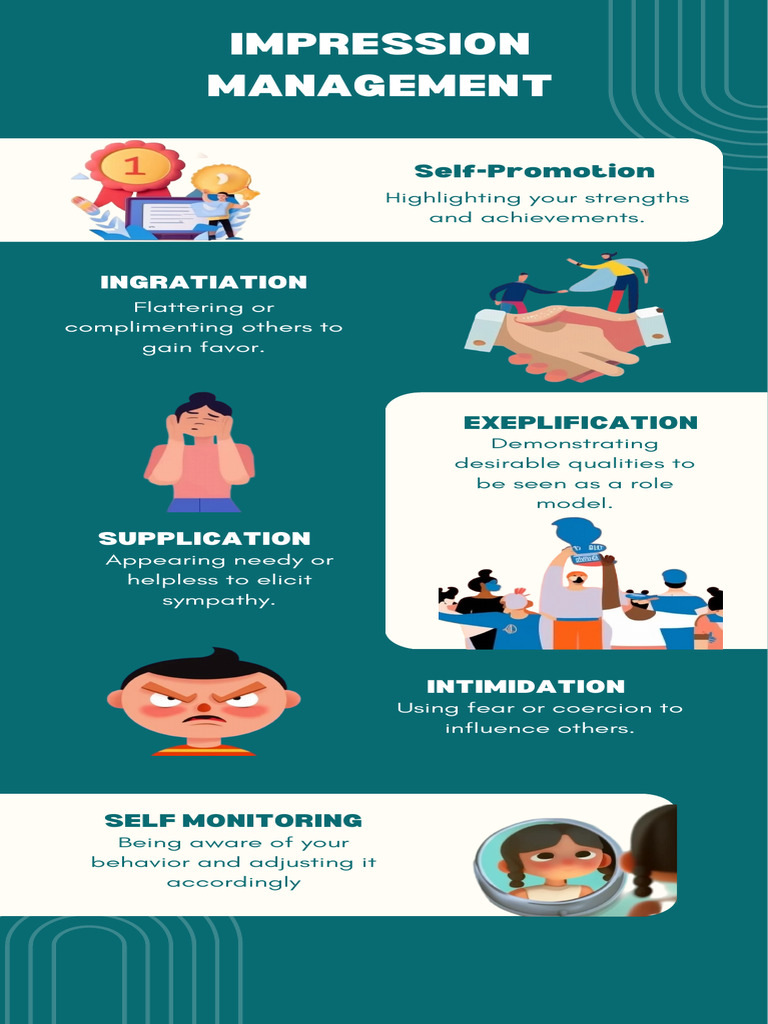 Impression Management | PDF | Self-Improvement