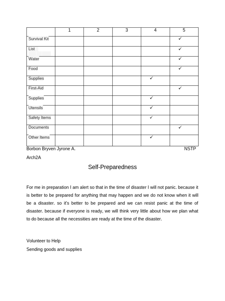 Self preparedness | PDF