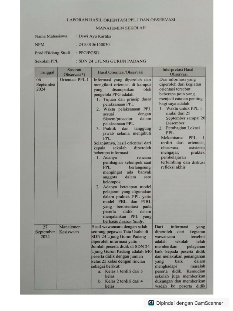 Dewi Ayu Kartika - Laporan Hasil Orientasi PPL 1 Dan Observasi Manajemen Sekolah | PDF