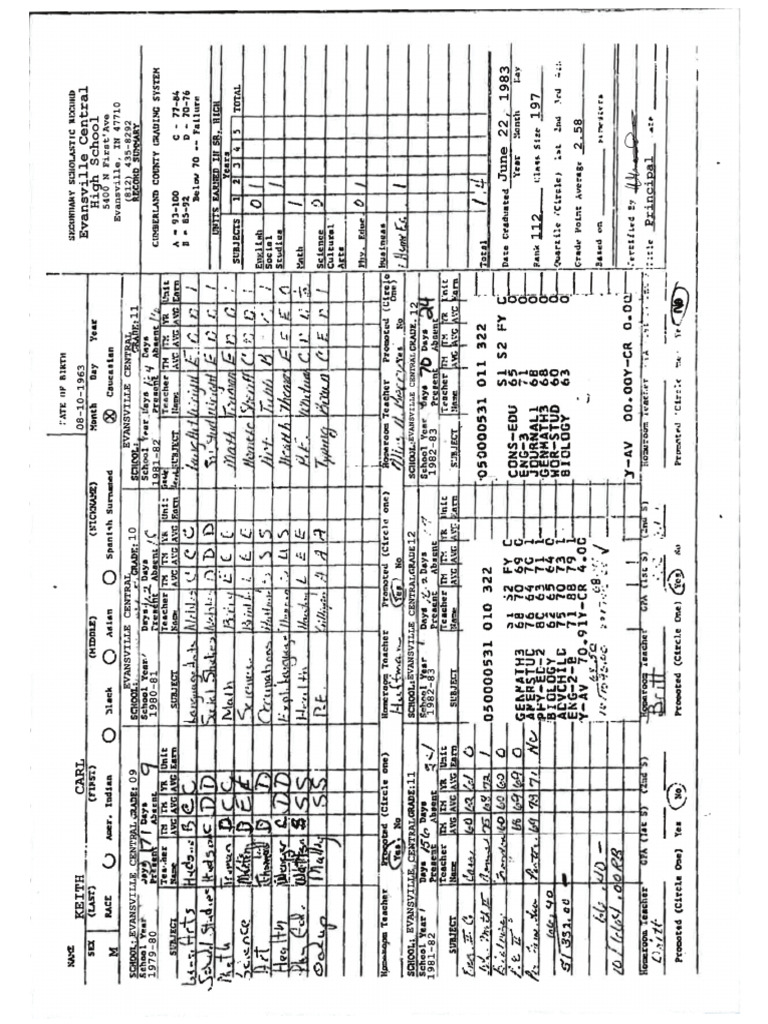Evansville Central High School Transcript | PDF