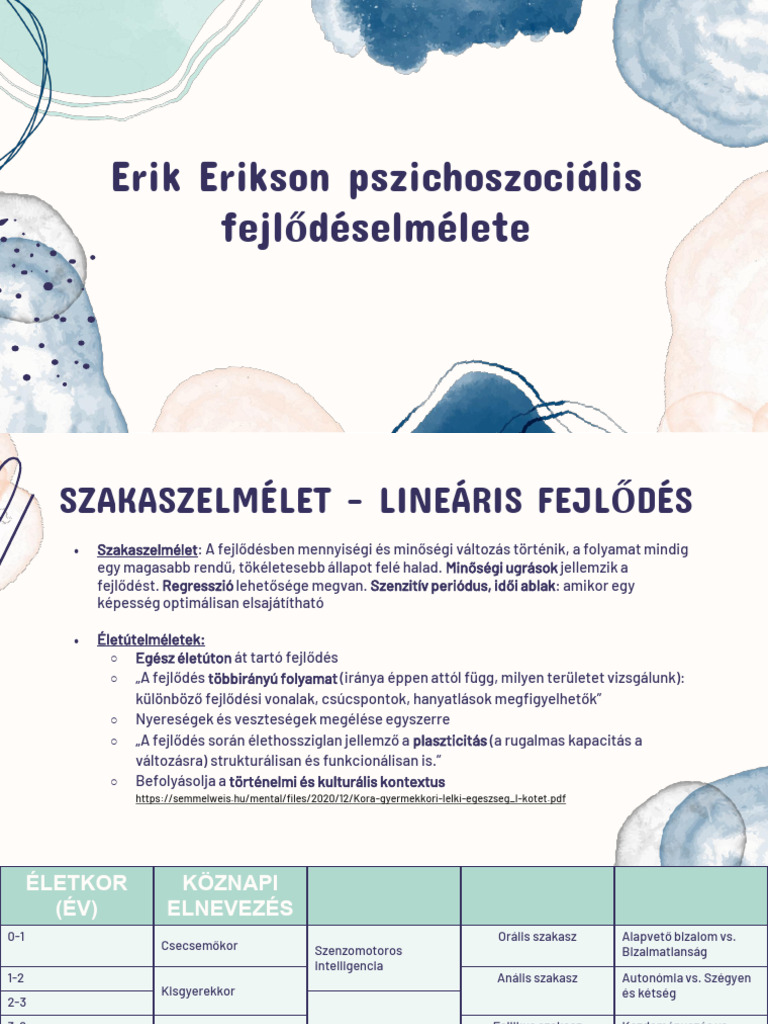 Erikson | PDF
