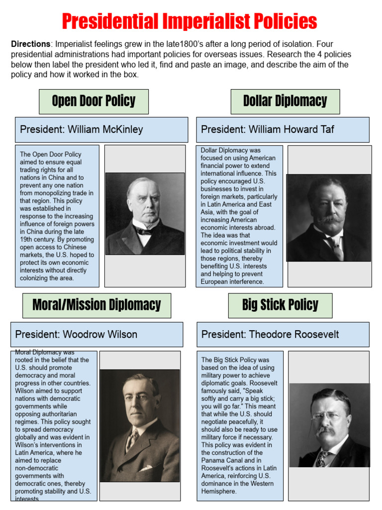 Imperialism and Theodore Roosevelt | PDF