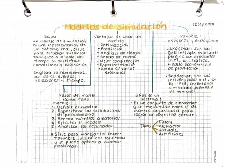 Mapa Conc Simul 1209 | PDF