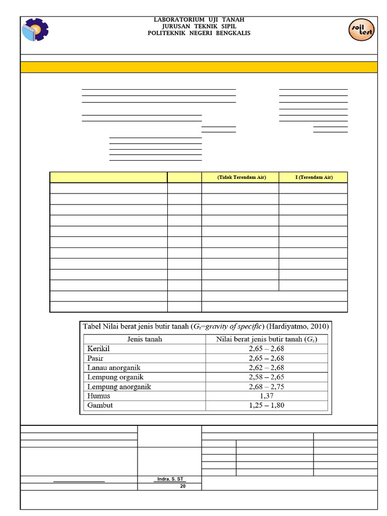 Form Pengujian Berat Jenis Butir Tanah-Ndra | PDF
