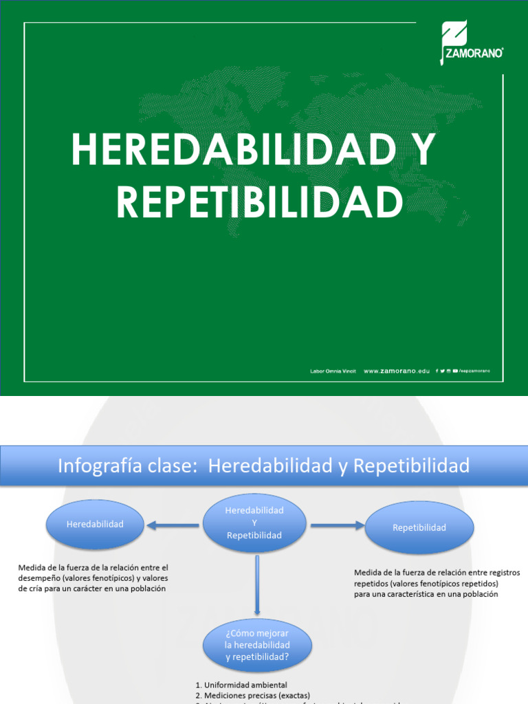 Clase 3 Heredabilidad y Repetibilidad | PDF