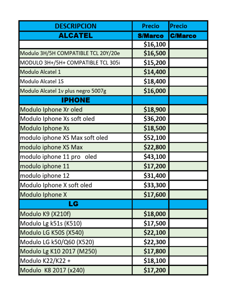 Lista OCTUBRE 2024 | PDF