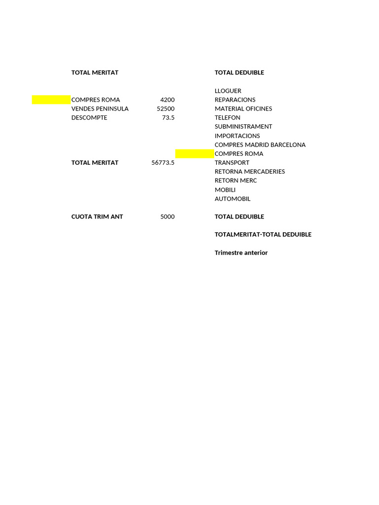 M03 - CAS FINAL - Zainab Bofasse 2 | PDF