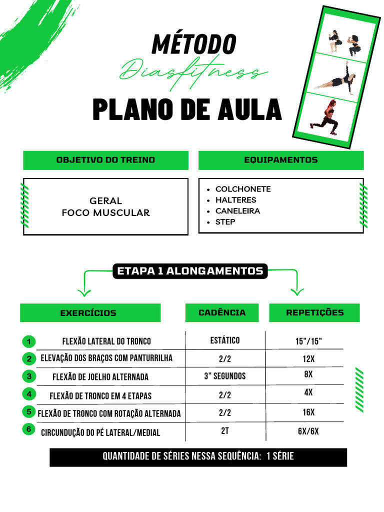 AULA 1 Geral Foco Muscular MESOCICLO 1 Resistencia | PDF