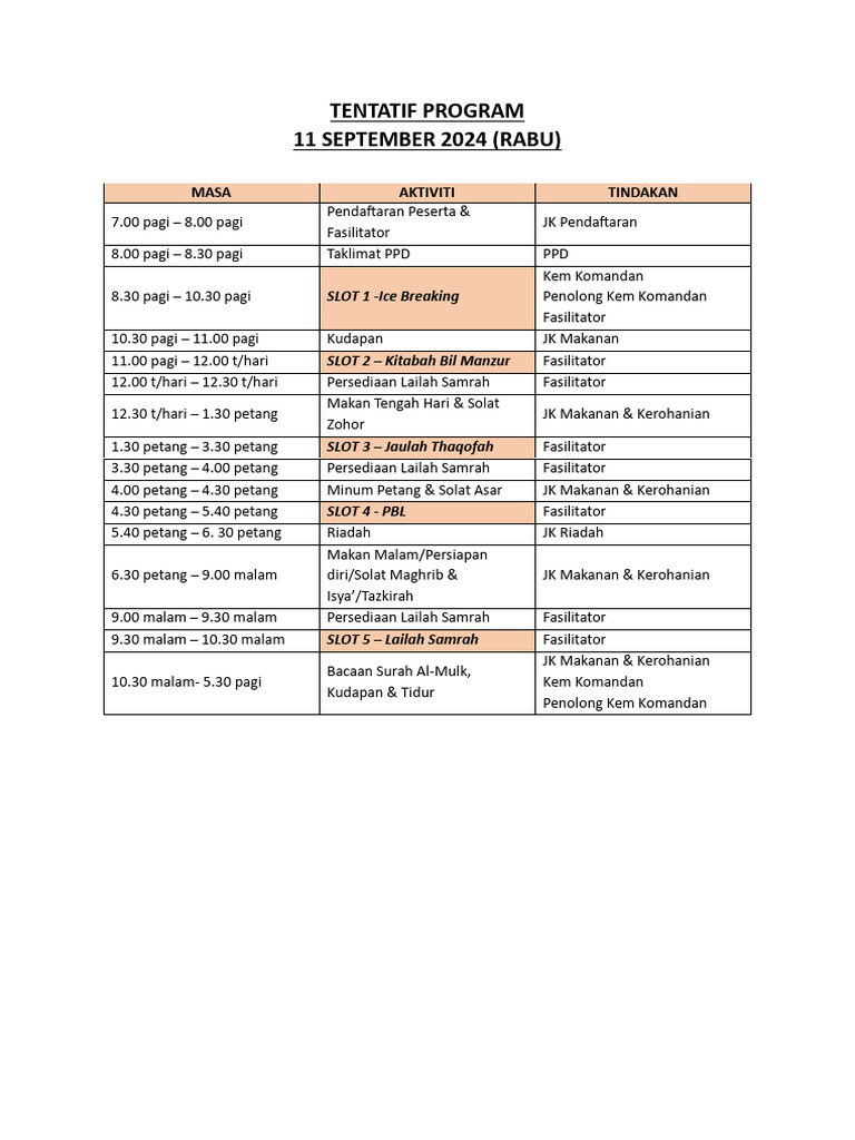 Tentatif Program Pdf