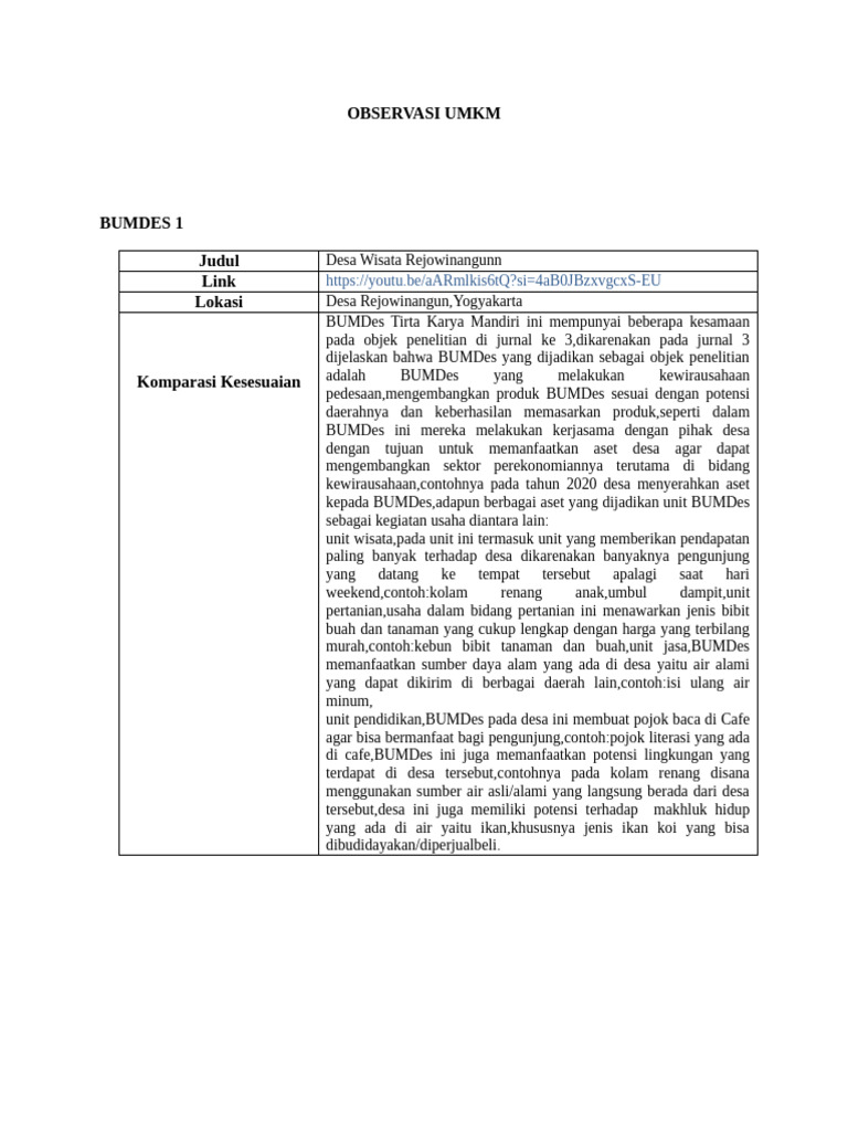 Observasi Umkm | PDF