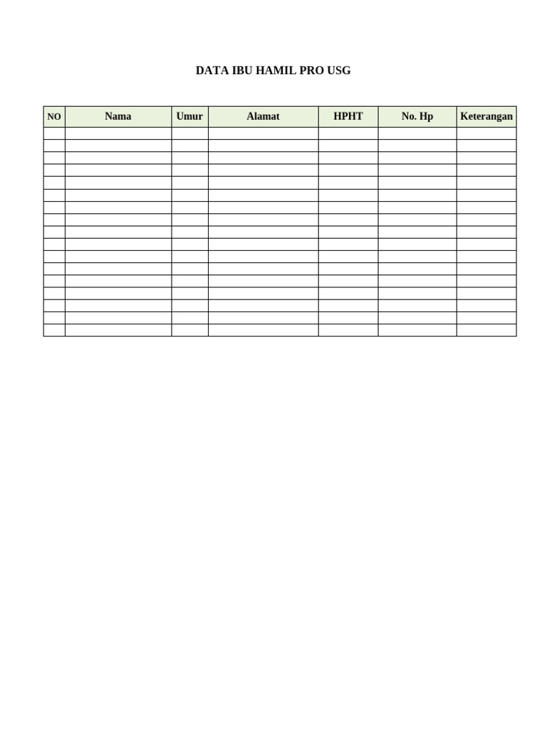 Data Ibu Hamil Pro Usg | PDF