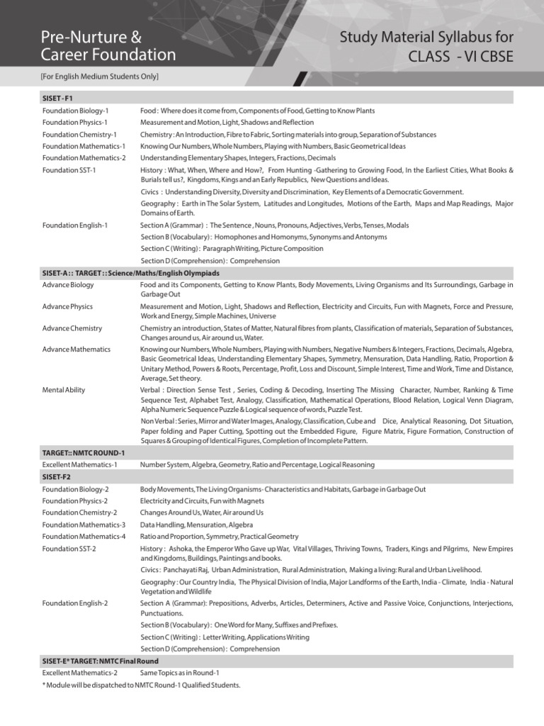 Study Material Syllabus for Class Vi | PDF