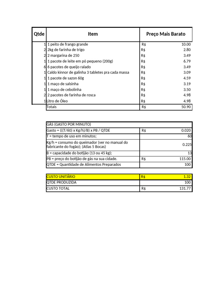 Modelo Planilha de Custos | PDF