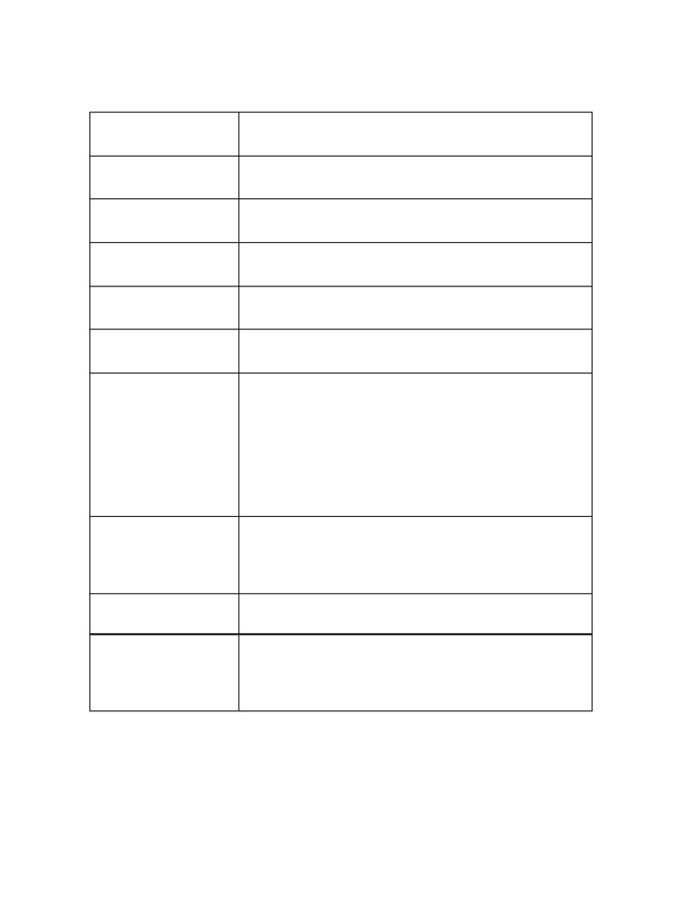 School Level Format For FLN & ECCE | PDF