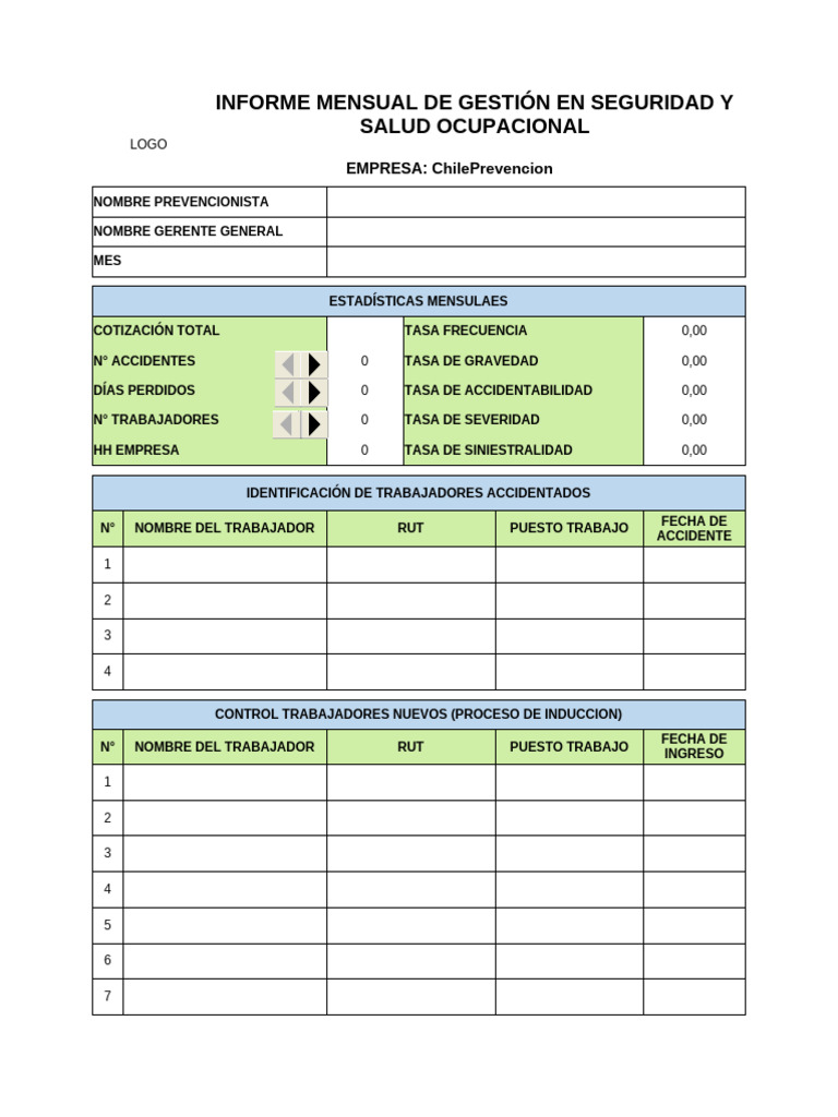 Informe Mensual | PDF