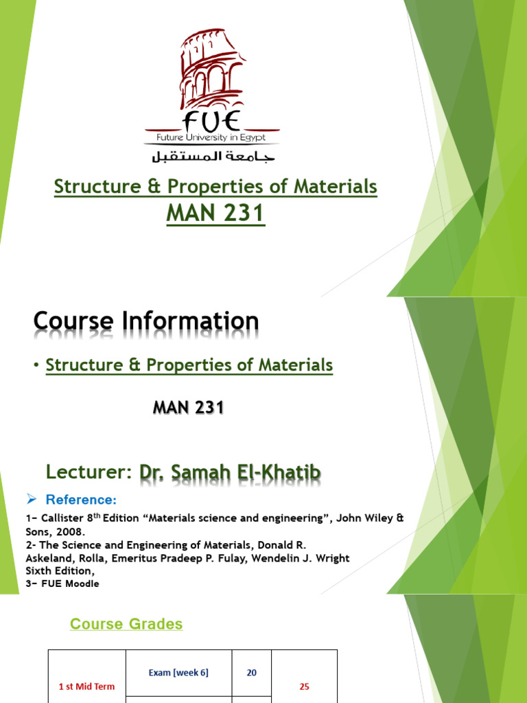 Lec 1. Structure Properties of Materials12-2 | PDF