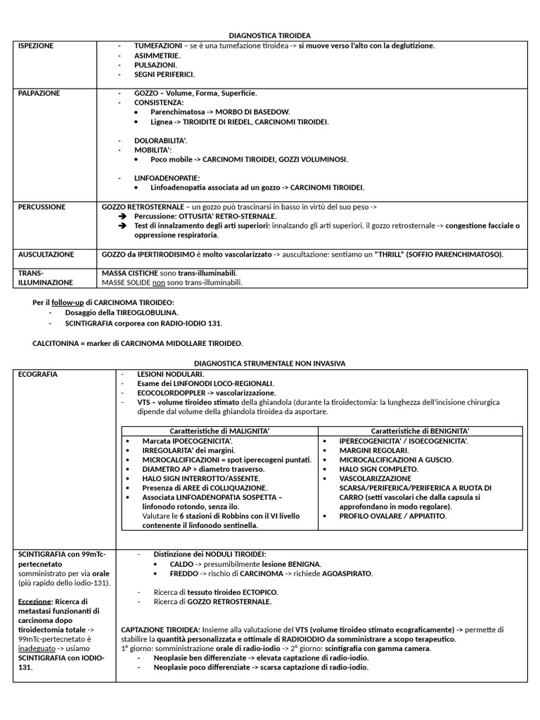 TIROIDE | PDF