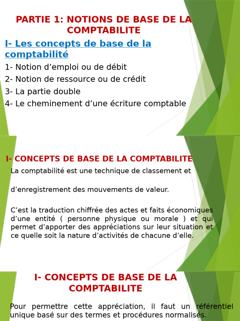 Cours Complet Comptabilite Bancaire 2021 | PDF