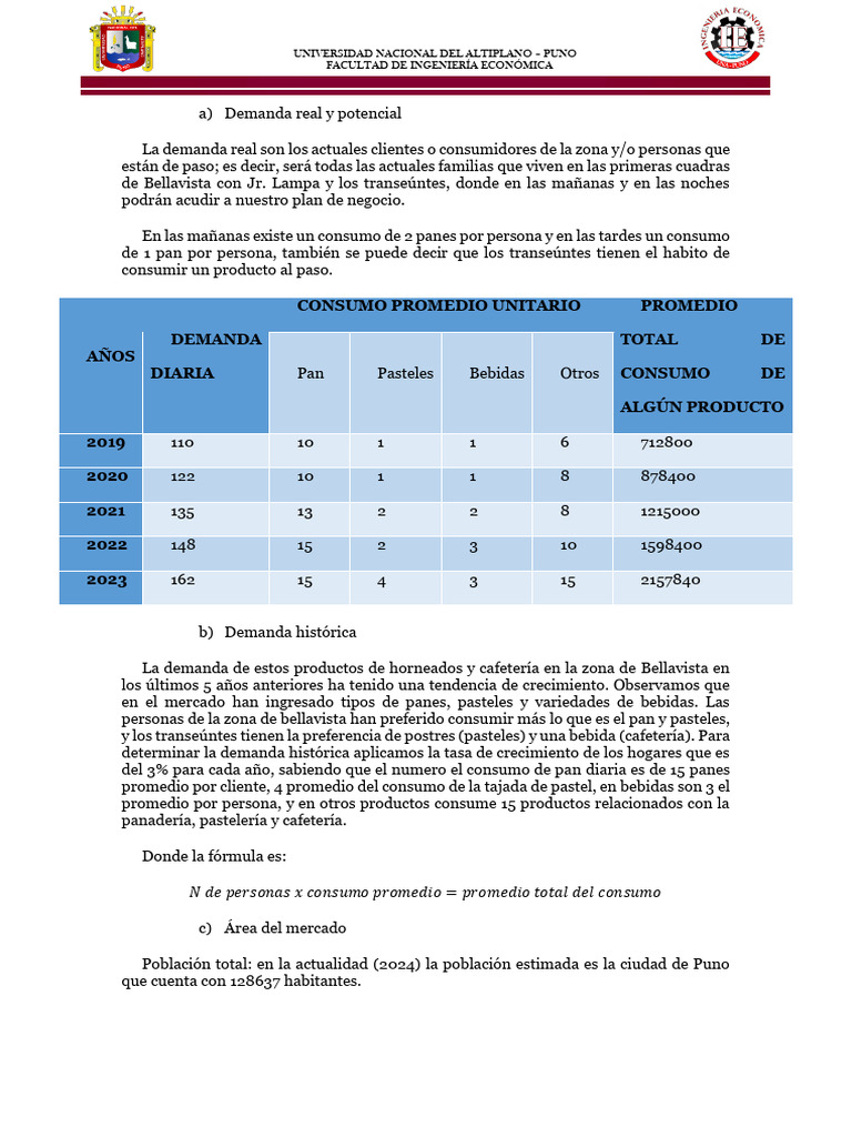 Demanda Real y Potencial | PDF