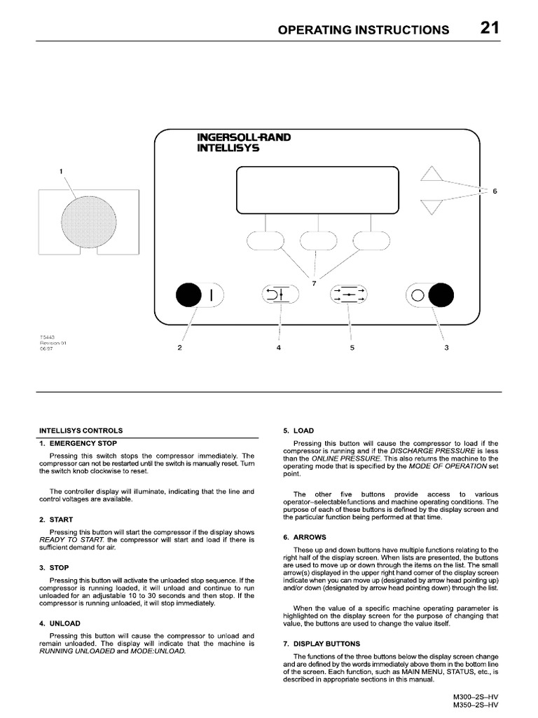 Controller Manual | PDF