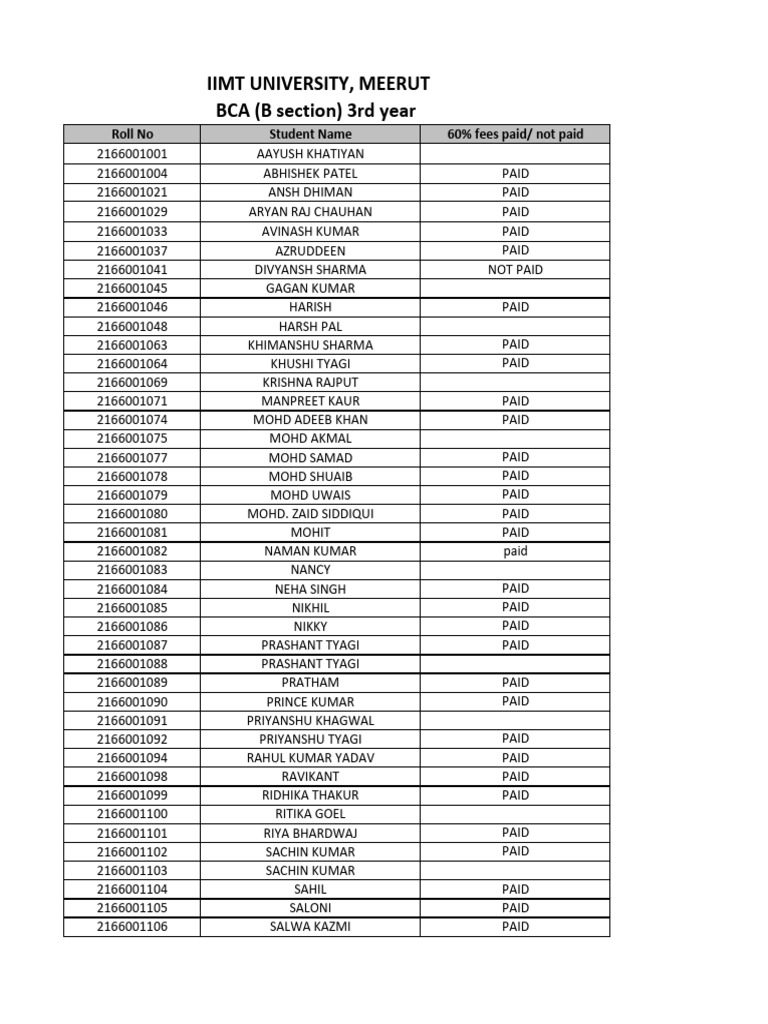 Bca Fee 60% | PDF
