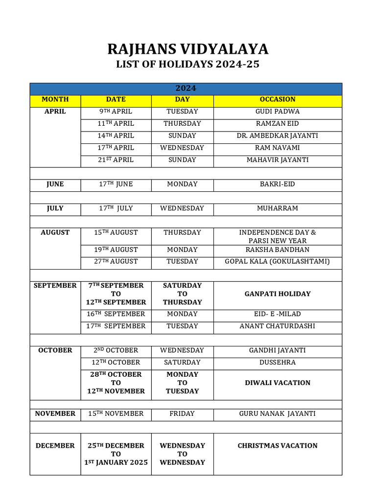 List of Holidays 2024-25 | PDF