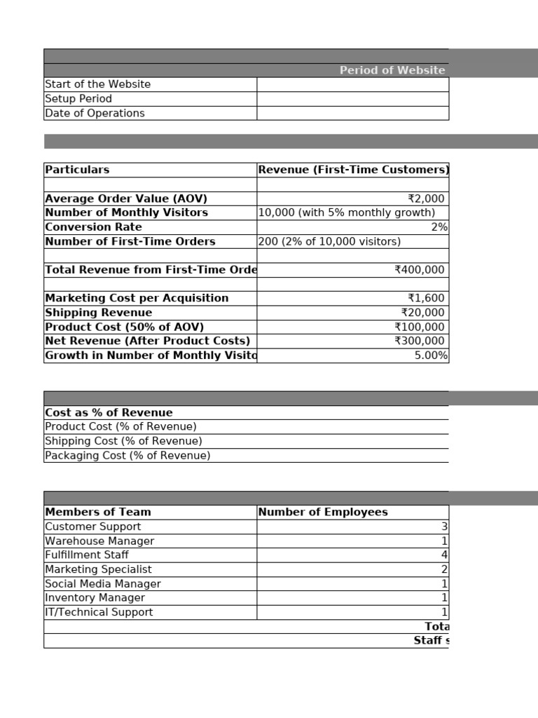 ASSUMPTION SHEET | PDF