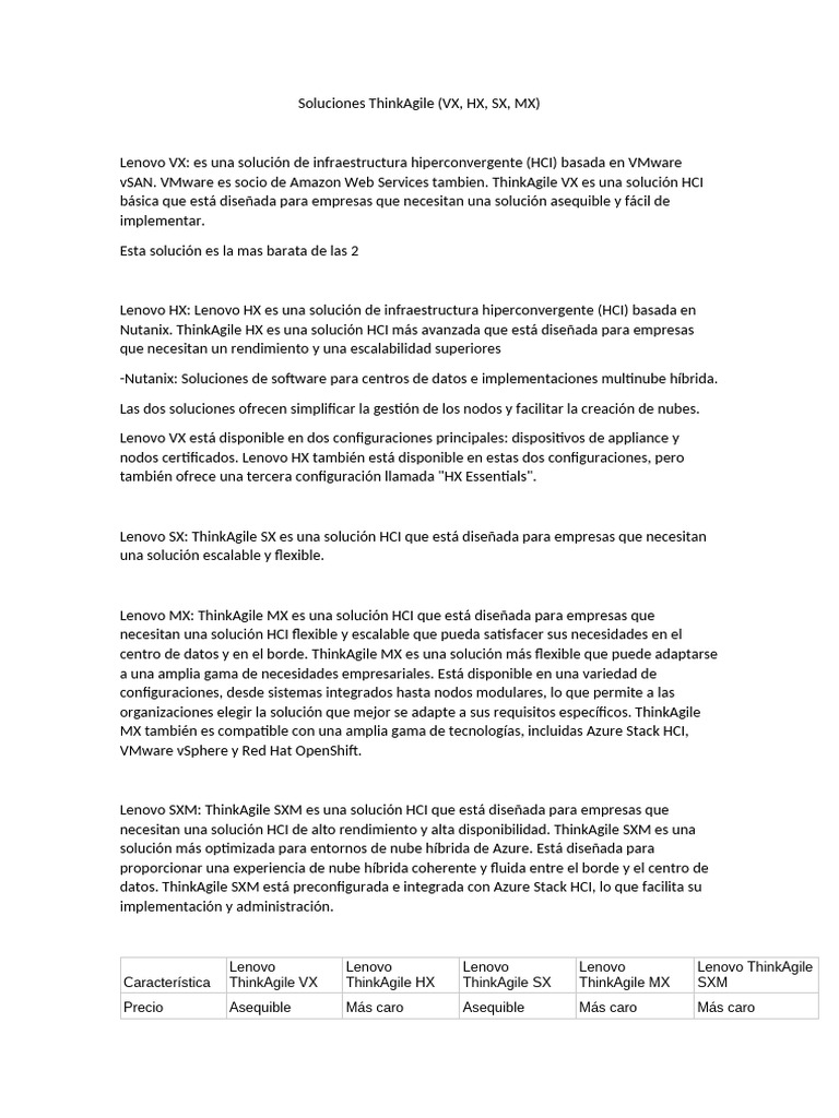 Soluciones ThinkAgile VX, HX, SX, MX | PDF