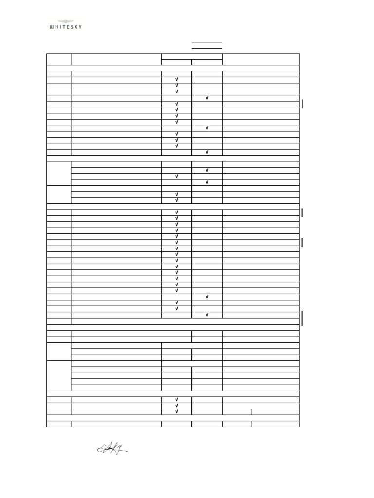 OPS CHECKLIST FL 01 | PDF