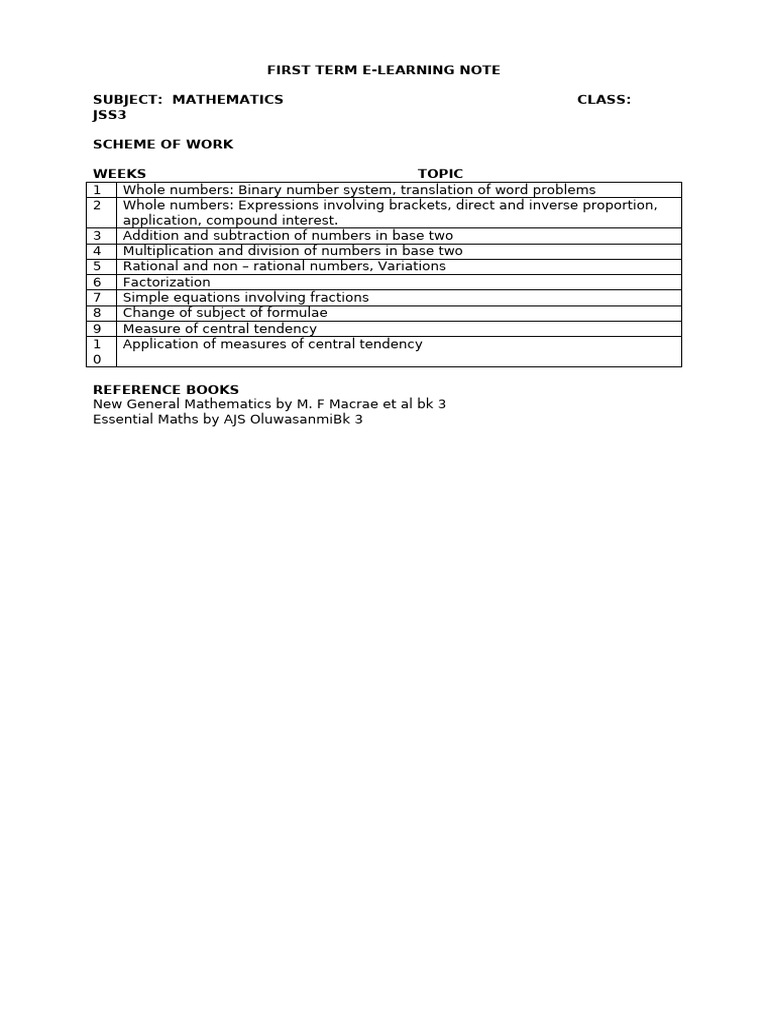 1ST Term J3 Mathematics | PDF