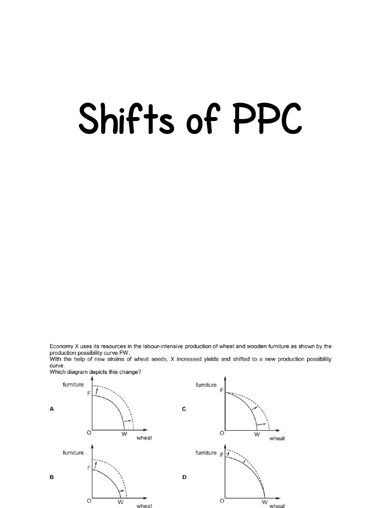 Shifts of PPC | PDF