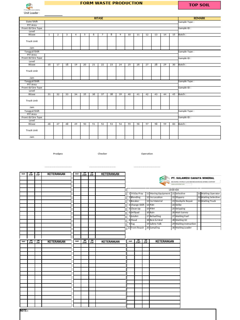 Form Daily Report Ritase | PDF