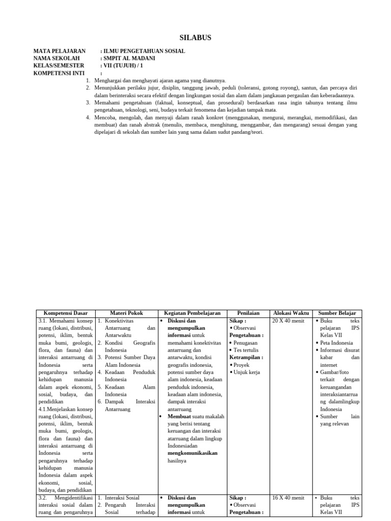 Silabus IPS Kelas VII | PDF