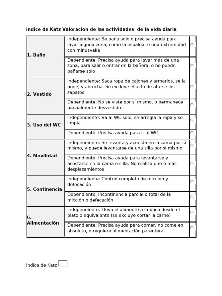 Indice de Katz Valoracion de Las Actividades de La Vida Diaria | PDF