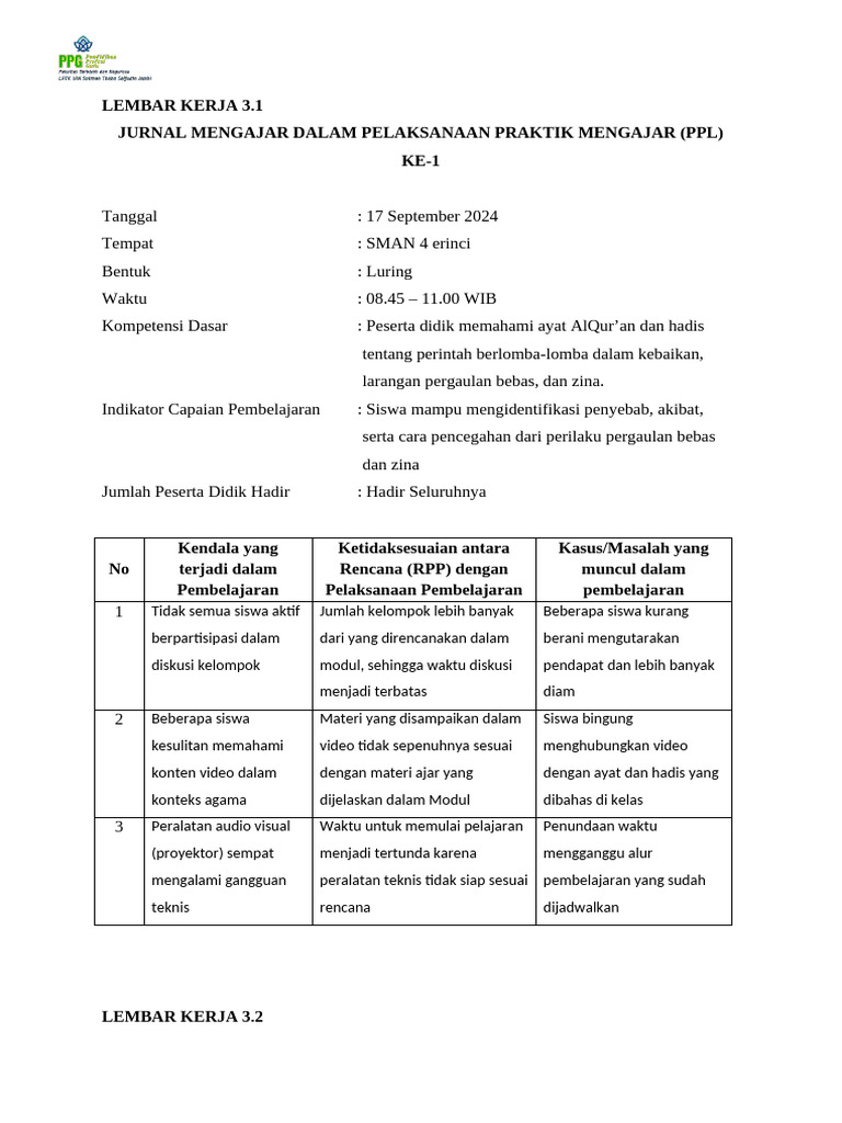 1 Lembar Kerja PTK K1 | PDF