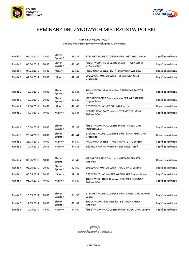 Kalendarz Pge Ekstraliga 2019 | PDF