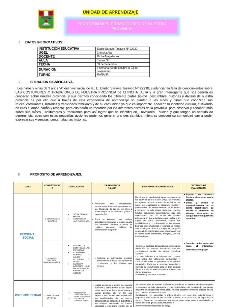 UNIDAD DE APRENDIZAJE GRUPAL | PDF