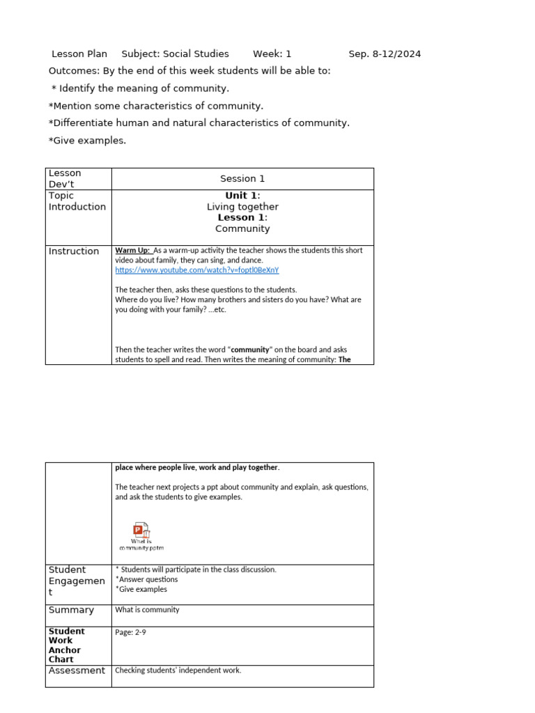 S1, W1 SS Lesson Plan | PDF