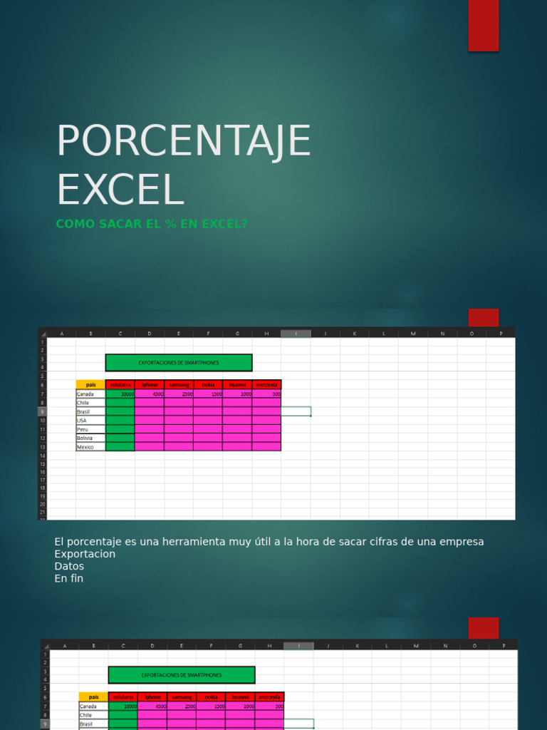 Porcentaje Excel | PDF