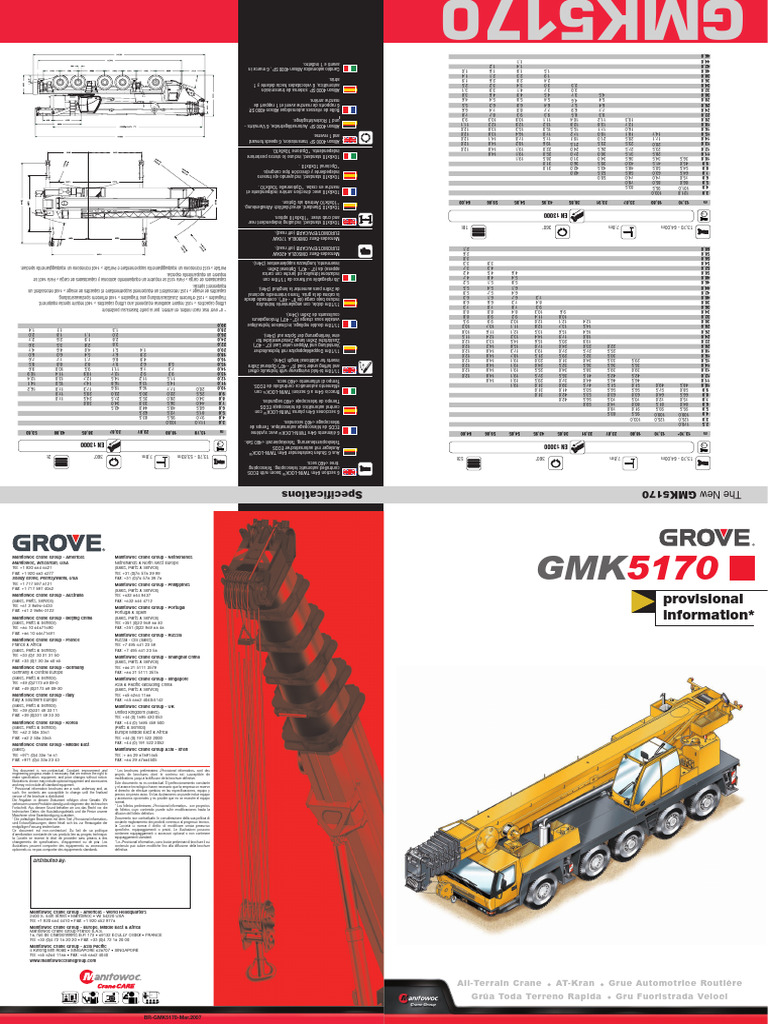 GMK 5170 | PDF