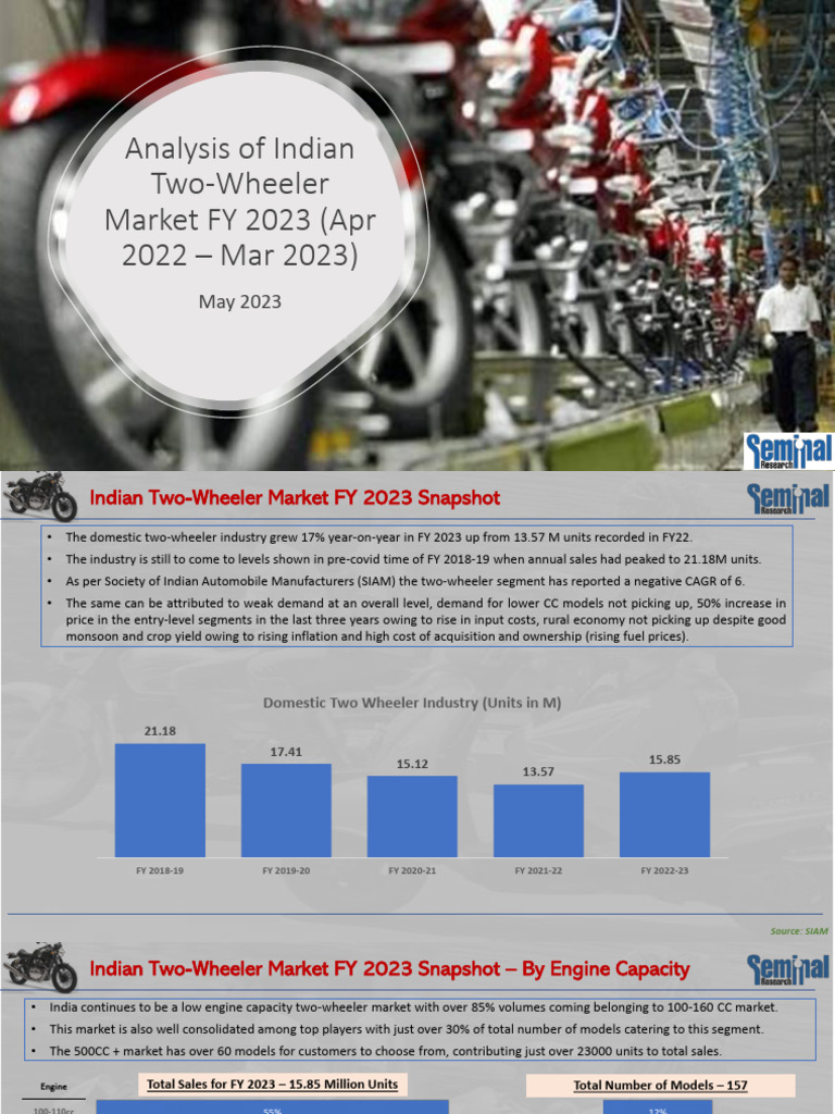 Good Data - 2W India - FY 23 | PDF