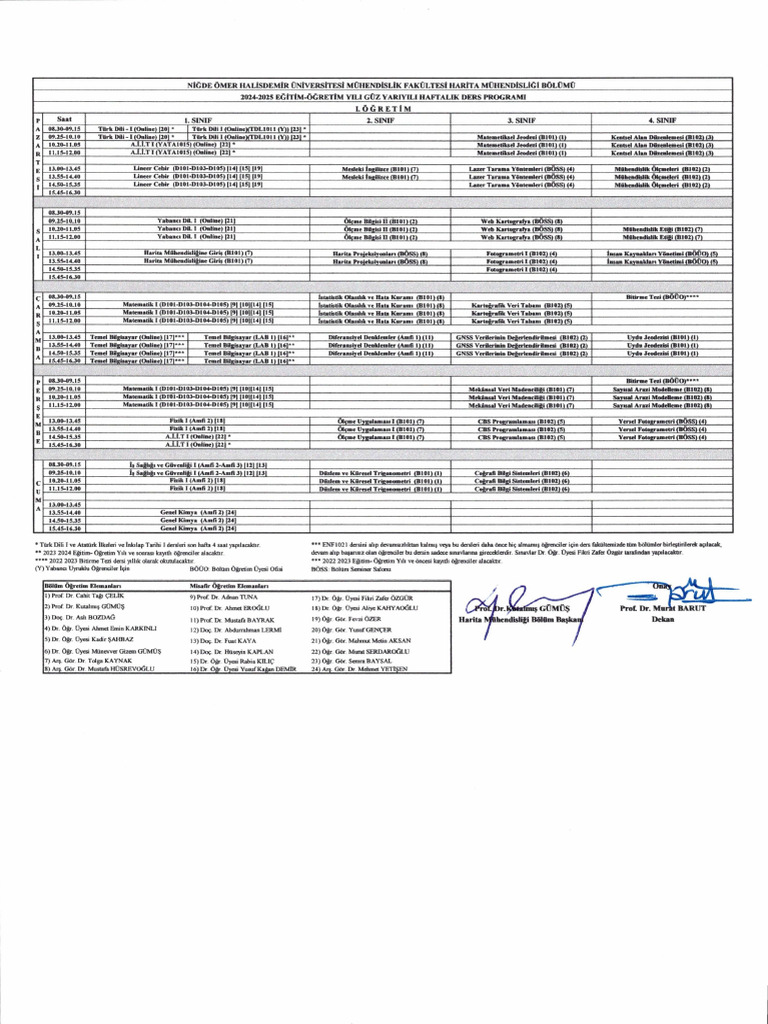 Y 3 Rs 0 Yka | PDF