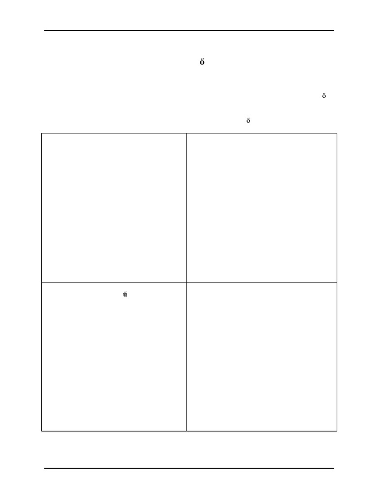 Szabalyertekelo Tablazat 2 | PDF