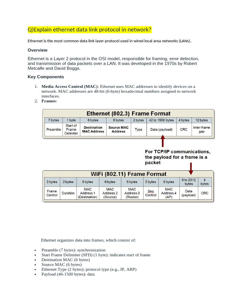 Q) Explain Ethernet Data Link Protocol in Network?: Media Access ...
