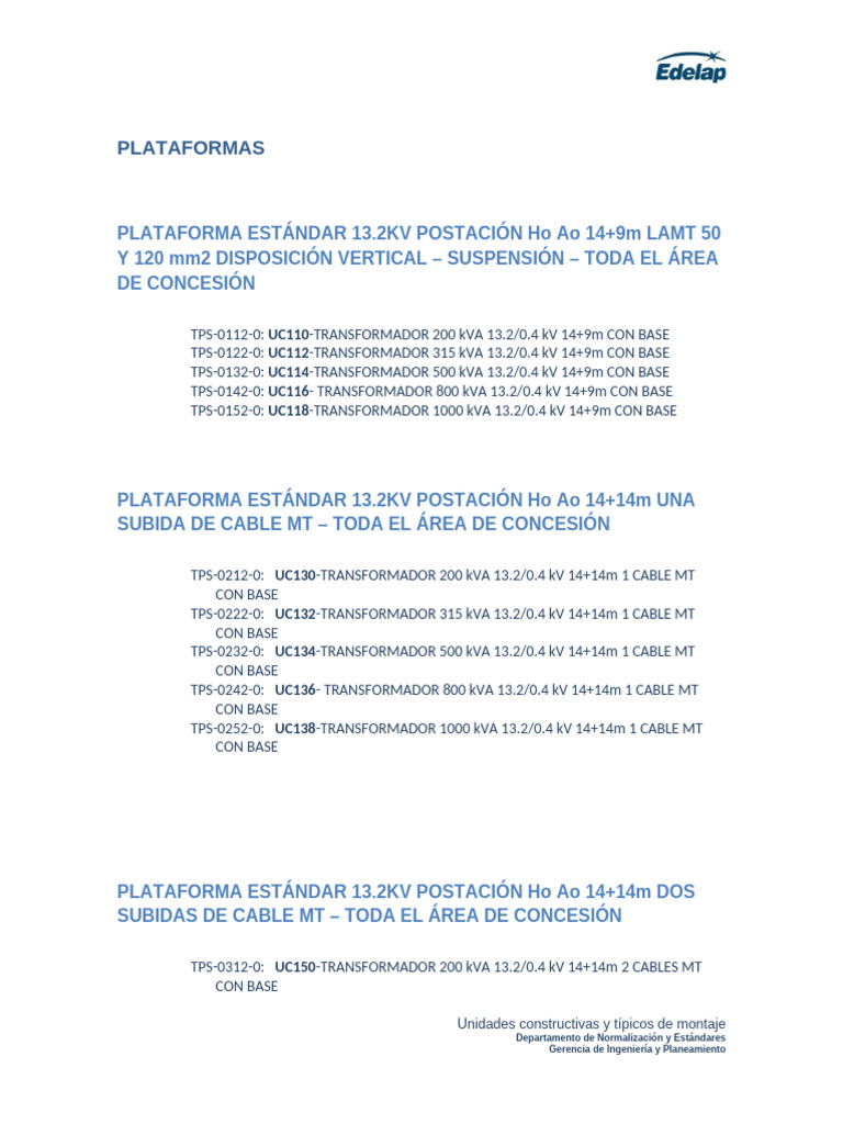06 - B01 - Indice Plataformas | PDF