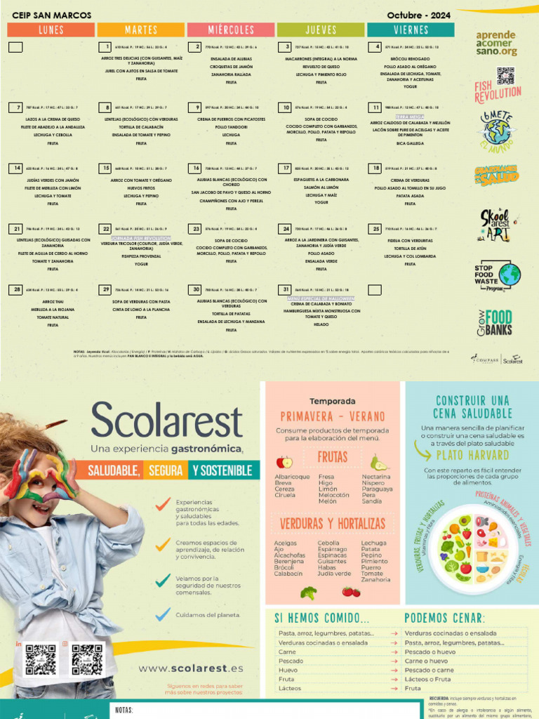 Octubre Menú Basal | PDF