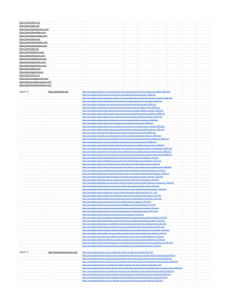 Micro Indexing File | PDF | Political Charters | Public Law