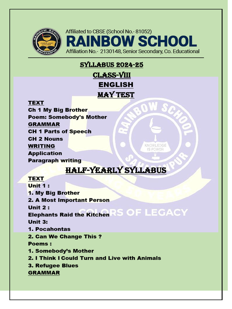 Class 8 Syllabus 2024-25 | PDF