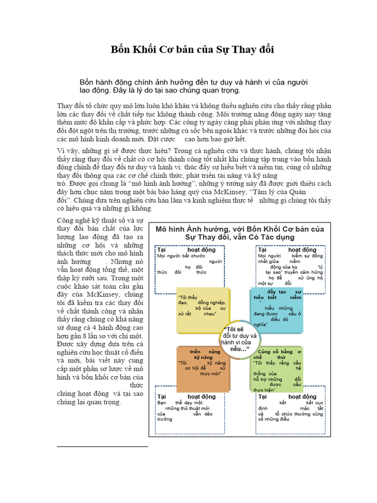 10-The Four Building Blocks of Change-VN | PDF